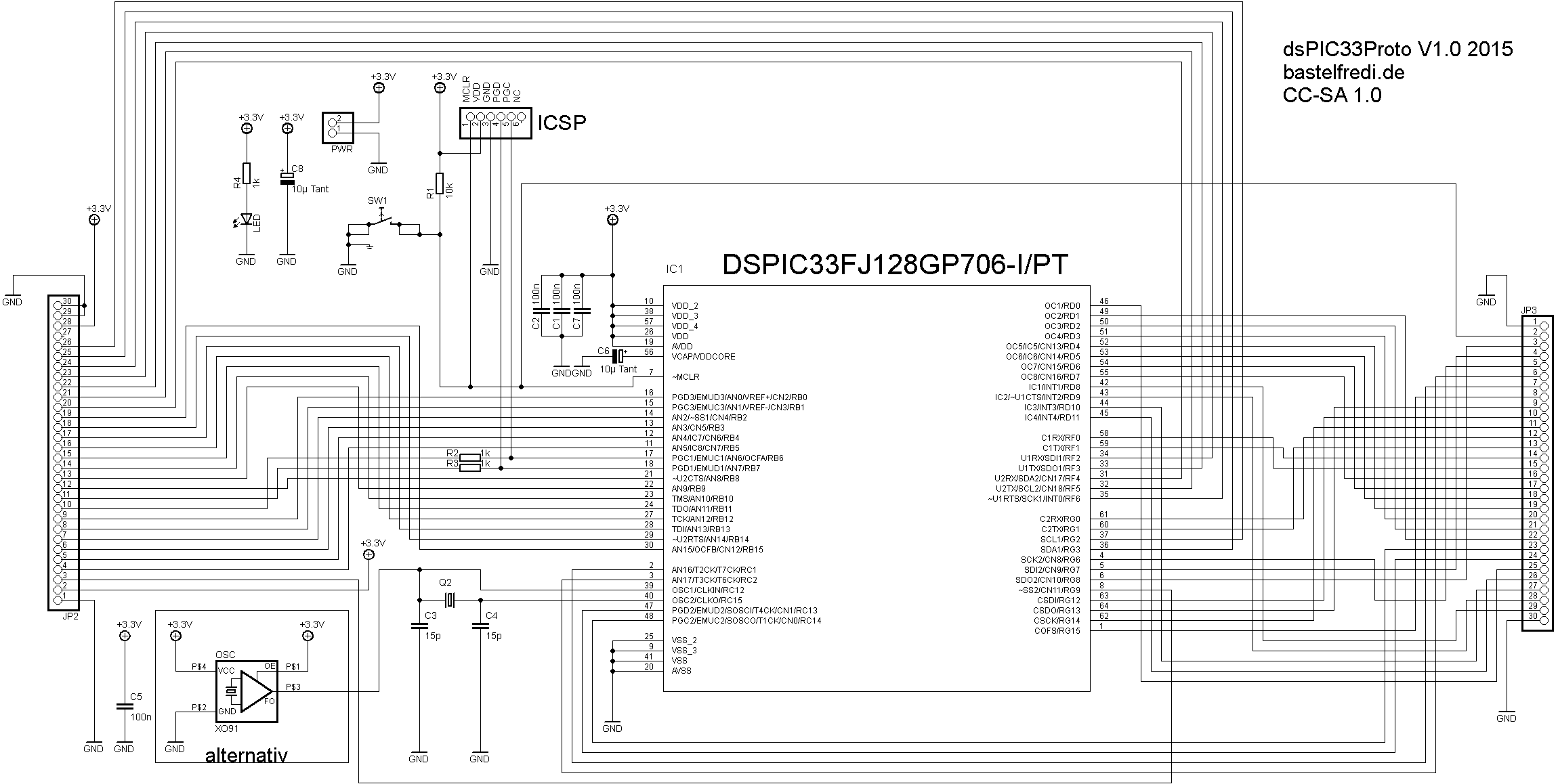 dsPIC33F Prototyp-Platine